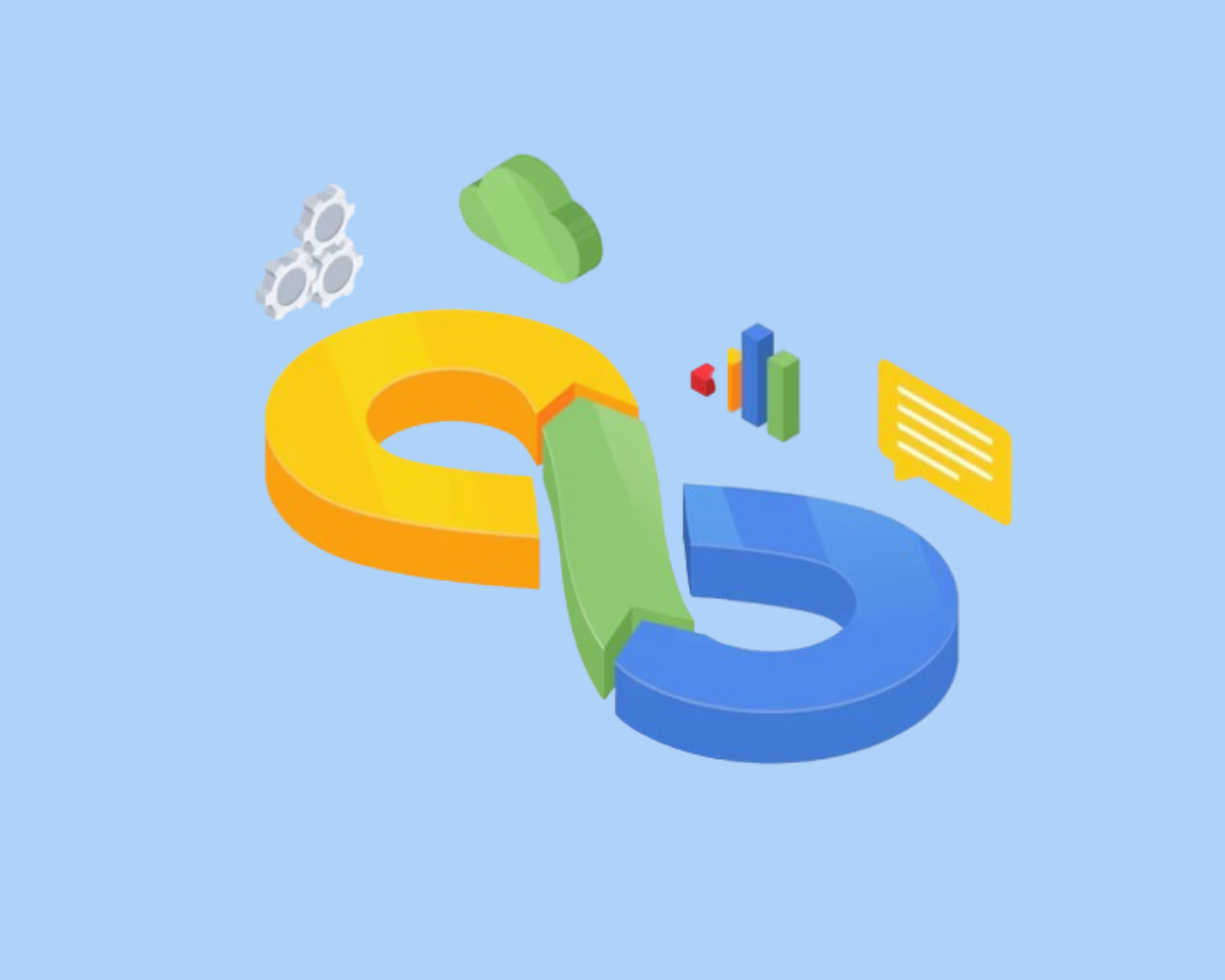 Continuous Testing With Ai Smarter Qa For Faster Releases