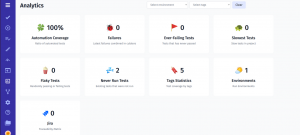 Getting started with PHP and Bamboo CI\CD 🚀 - testomat.io