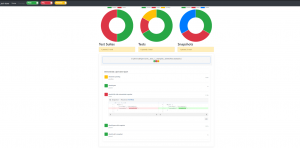 Automated Test Reporting: 19 Best Tools in 2025 | Testomat.io