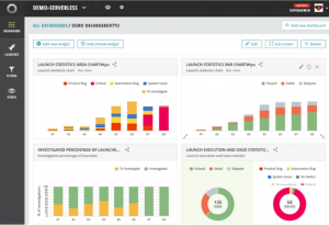 Automated Test Reporting: 19 Best Tools in 2025 | Testomat.io