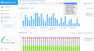 Automated Test Reporting: 19 Best Tools in 2025 | Testomat.io