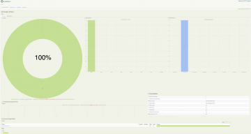 Serenity BDD: a Tutorial and Framework Overview