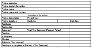 Test Report in Software Testing - testomat.io